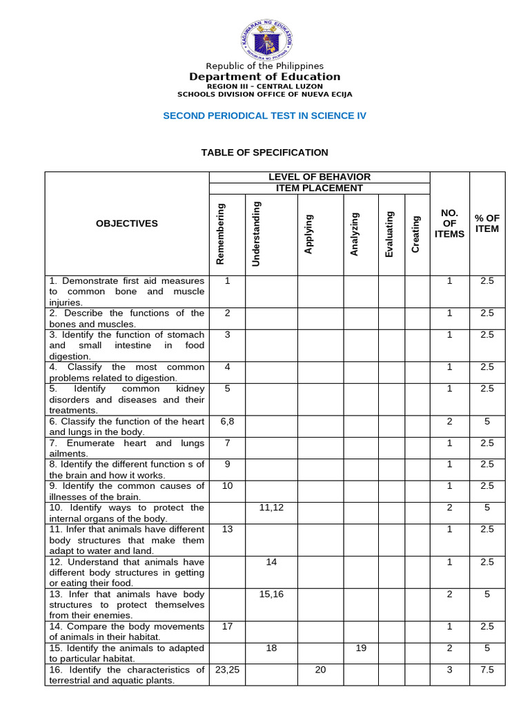 Grade 4 Sses Science | PDF