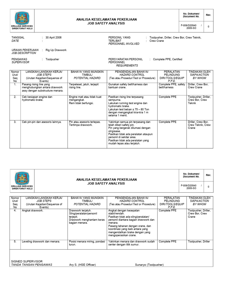 Jsa Rig Up Drawwork 300406 | PDF