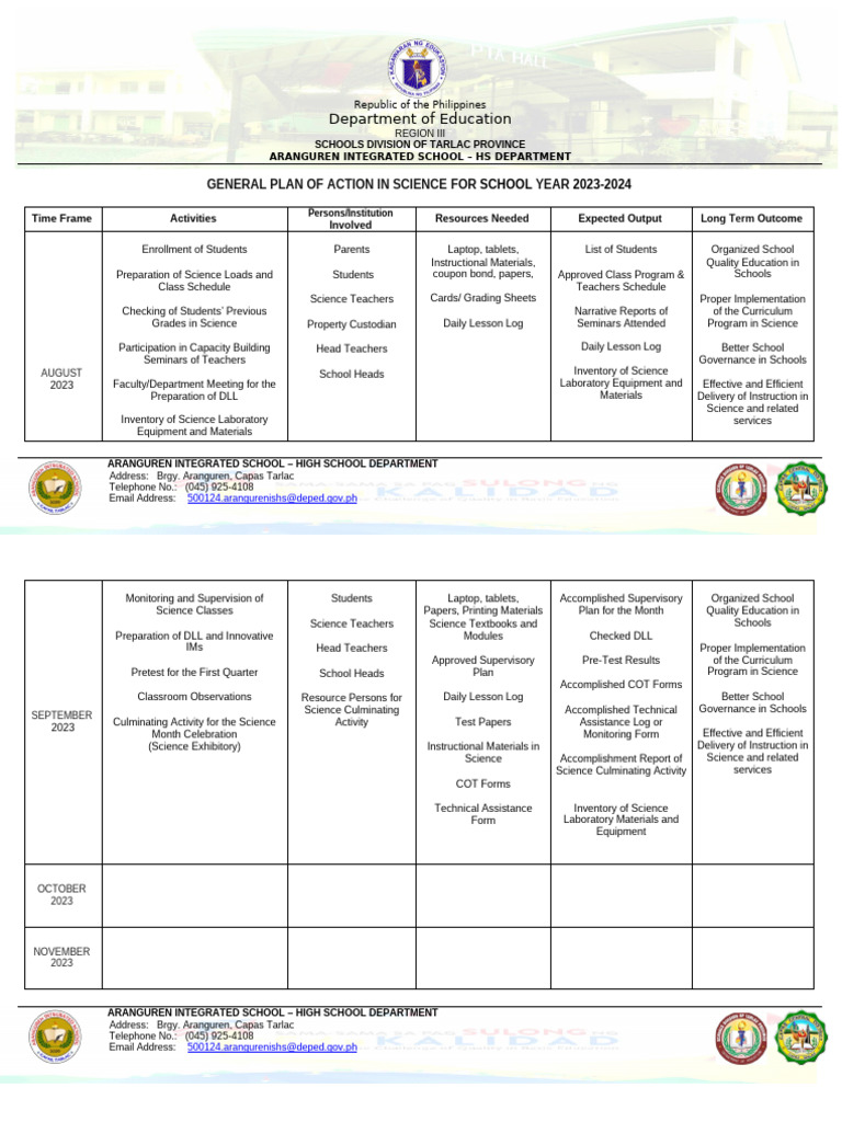 General Plan of Action Template 2023 2024 | PDF