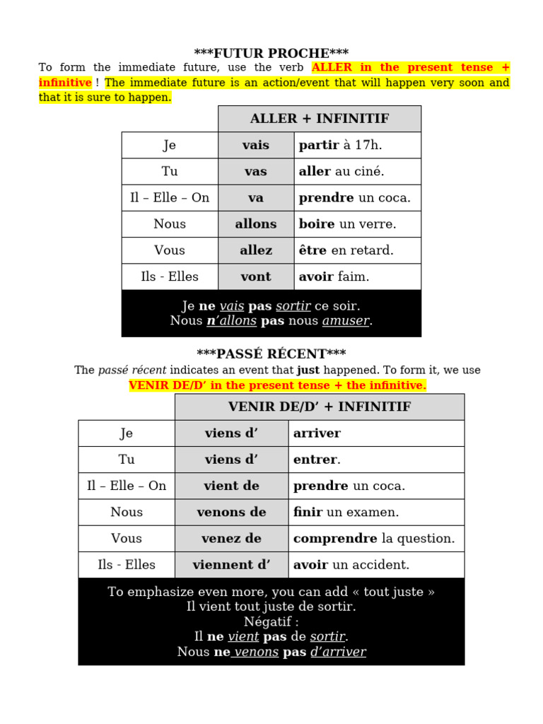 12.futur Proche Passe Recent | PDF