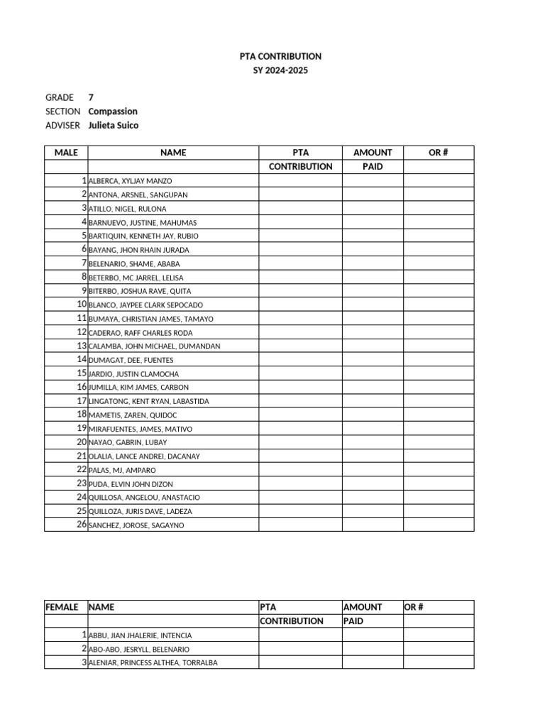 Pta Class List Format | PDF