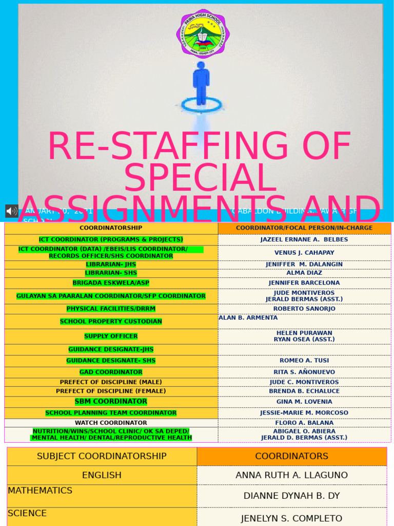 Pawa HS Restaffing | PDF