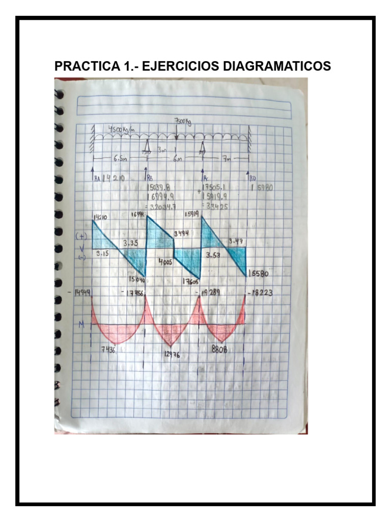 Practica 1 - Ejercicios Diagramaticos | PDF