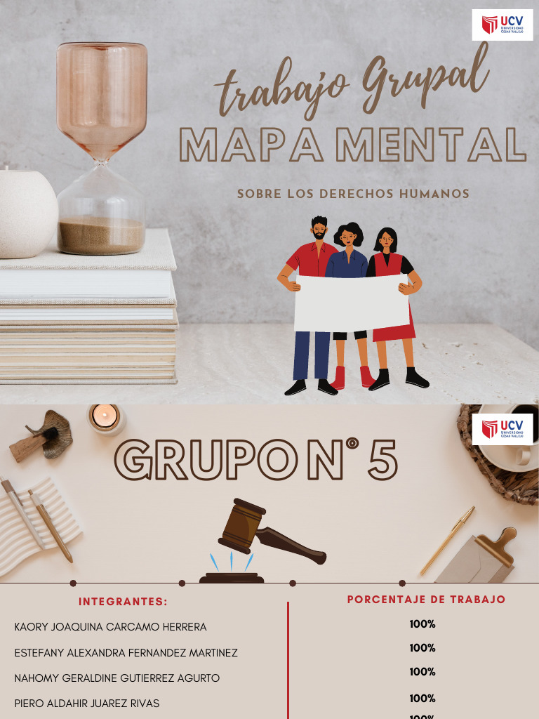 Mapa Conceptual | PDF