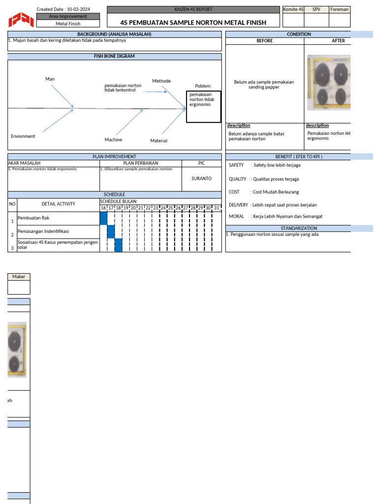 4S Pembuatan Sample Norton Metal Finish: Background (Analisa Masalah) Condition Before After ...