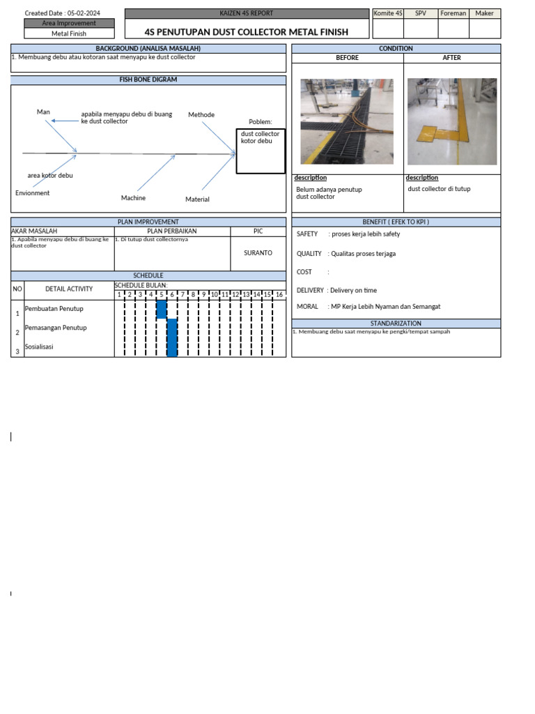 4S Penutupan Dust Collector Metal Finish: Background (Analisa Masalah ...