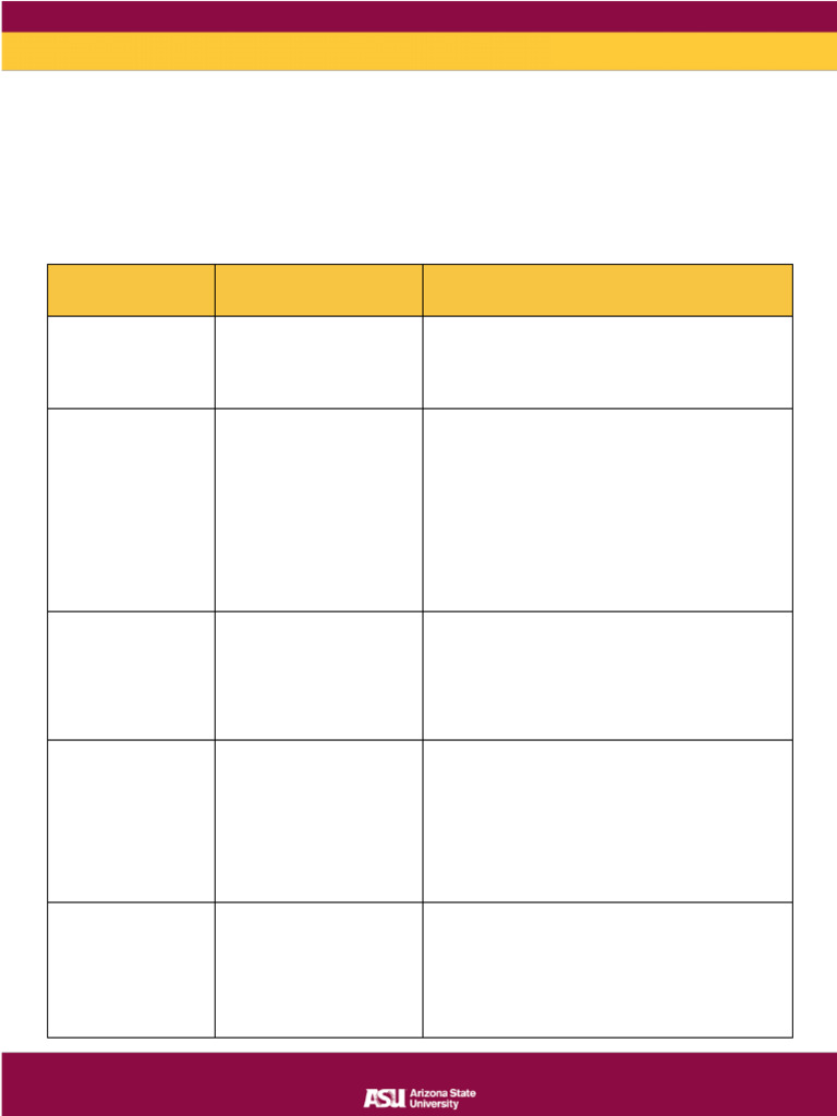 3.6 Nuevas Formas de Innovar - ES | PDF