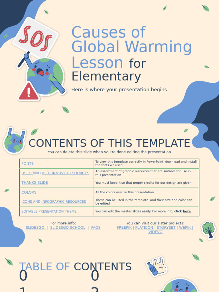 Causes of Global Warming Lesson For Elementary by Slidesgo | PDF