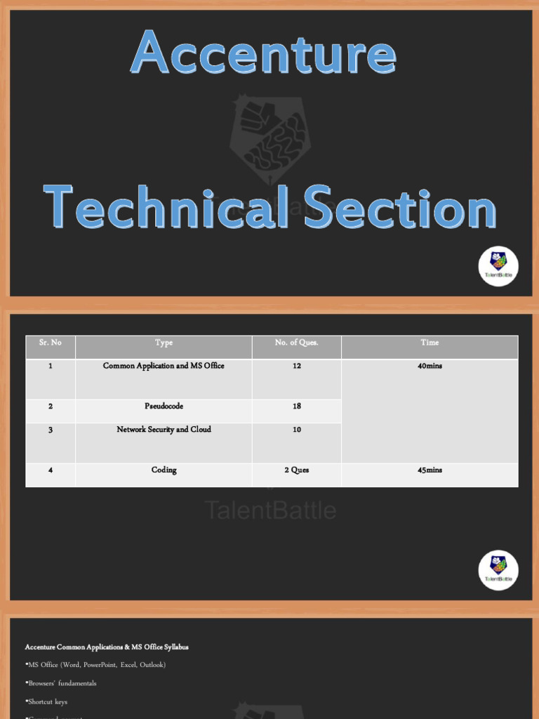 Accenture Tech LiveSession1 PseudoCode | PDF