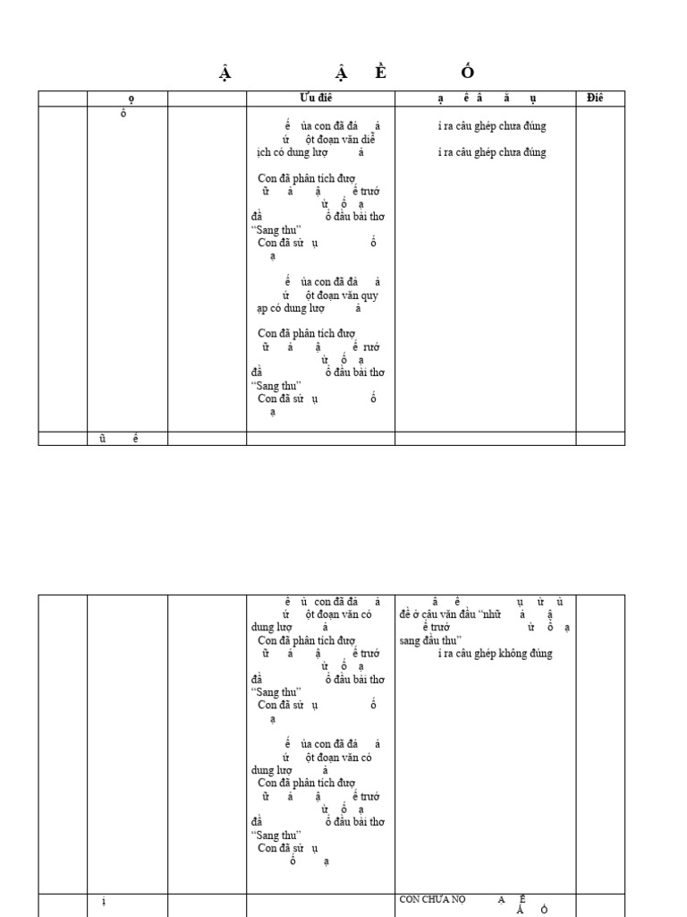 NHẬN XÉT BTVN KHỐI 9 | PDF