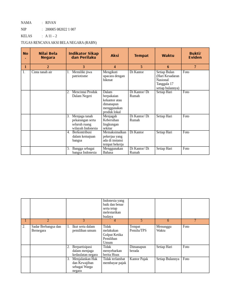 Tugas #6 Matriks RABN | PDF