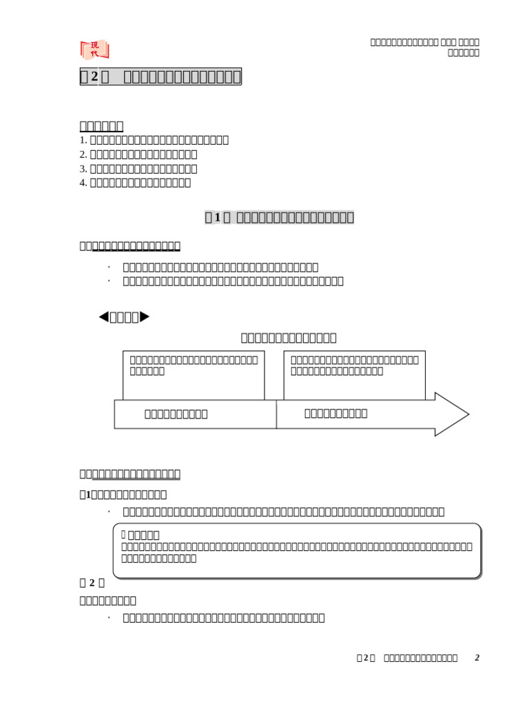 Revision Note 2020v2 U2 01 02 | PDF