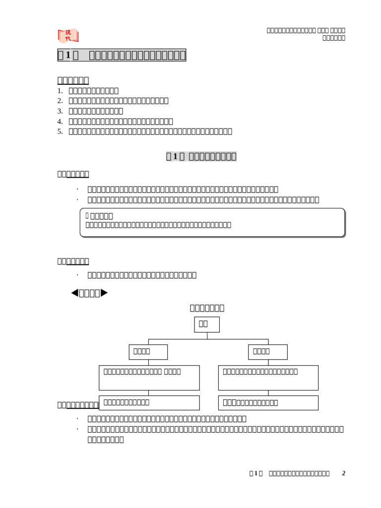 Revision Note 2020v2 U2 03 01 | PDF