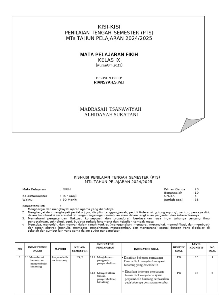 Kisi-Kisi PTS Fiqih 2024 Ganjil 9 Riansyah | PDF