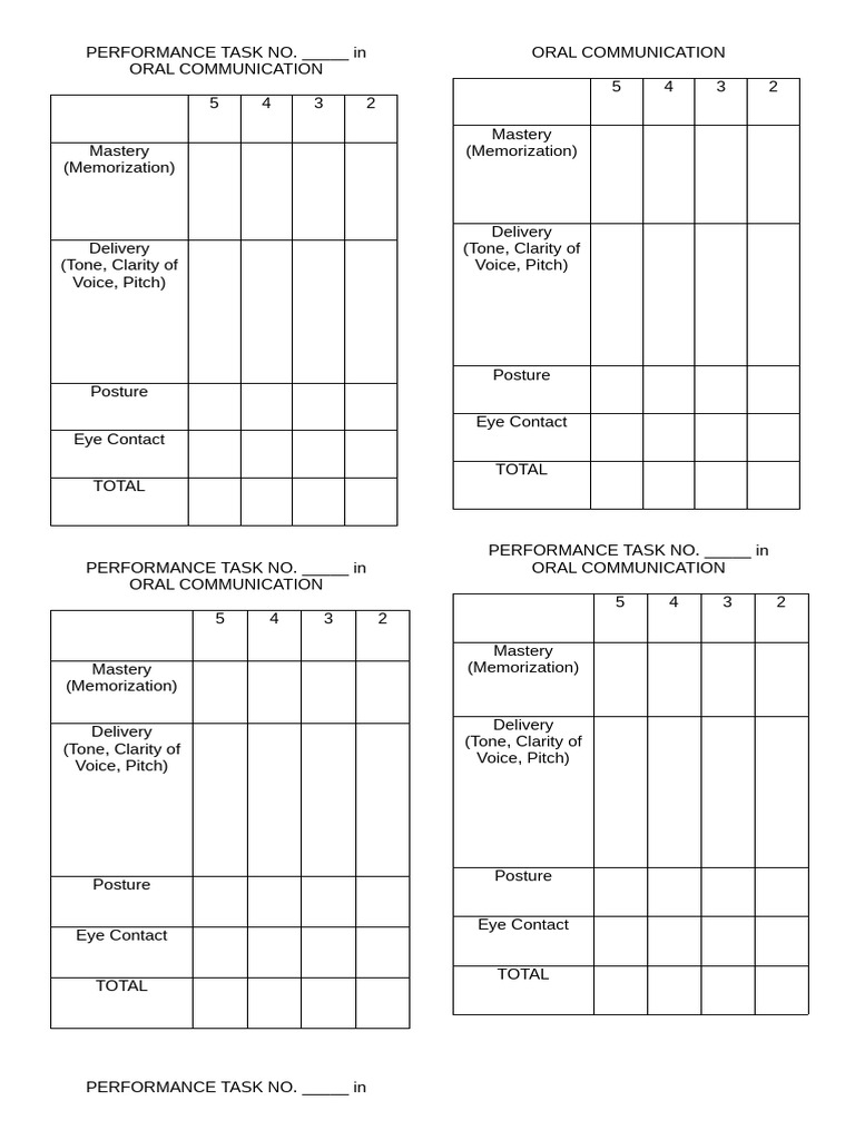 Performance Task Criteria in Oral Recitation | PDF