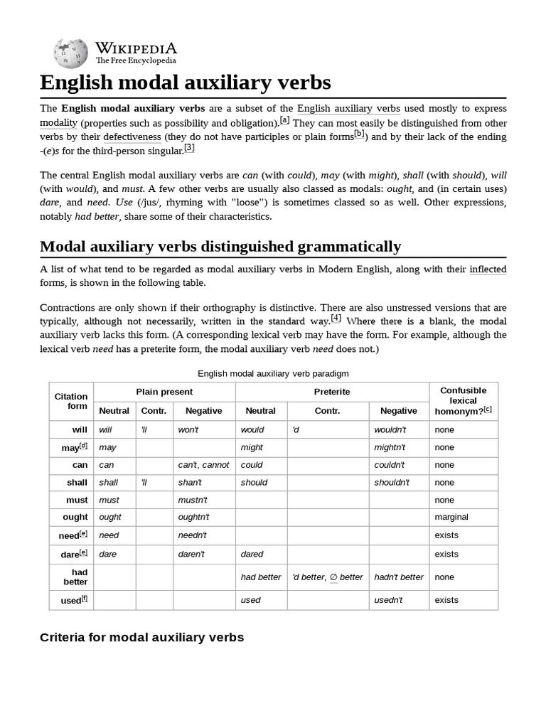 English Modal Auxiliary Verbs | PDF