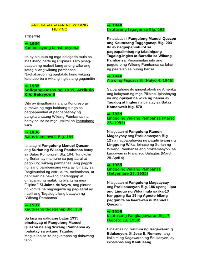 Ang Kasaysayan NG Wikang Filipino | PDF