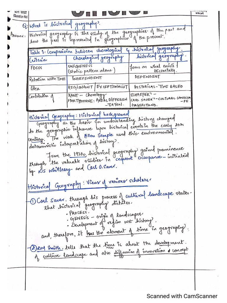 Geo Sabhir - Model Answer | PDF