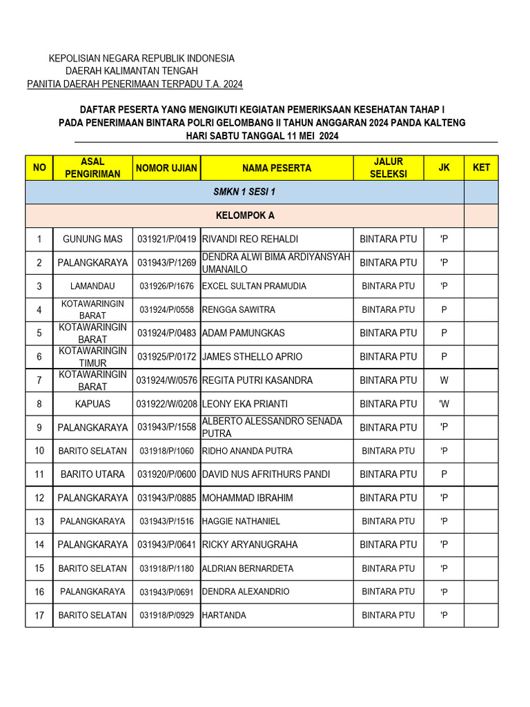 Absensi Peserta Psiko I H-2 | PDF