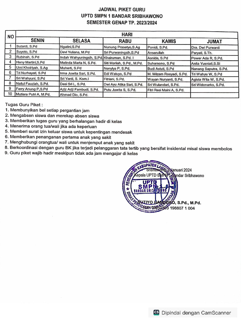 Jadwal Piket Guru Semester Genap 2023-2024 | PDF