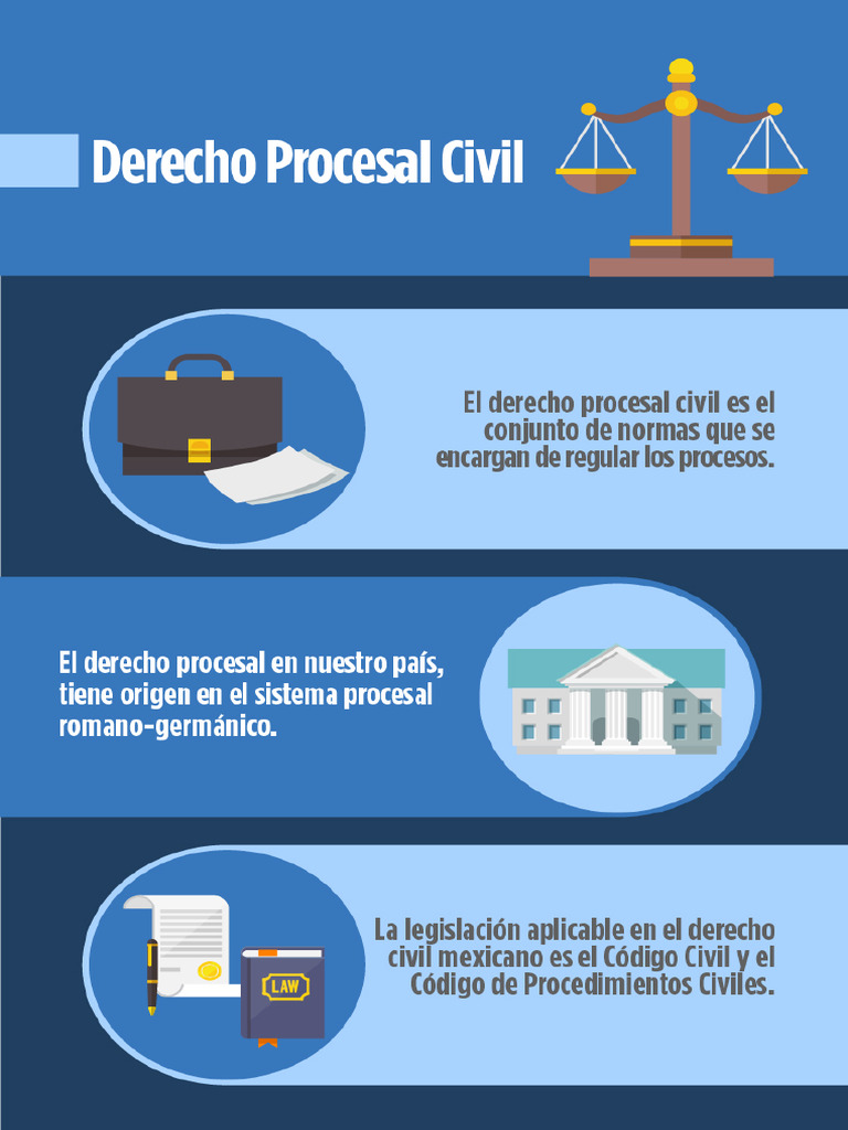 Infografia UA1 | PDF