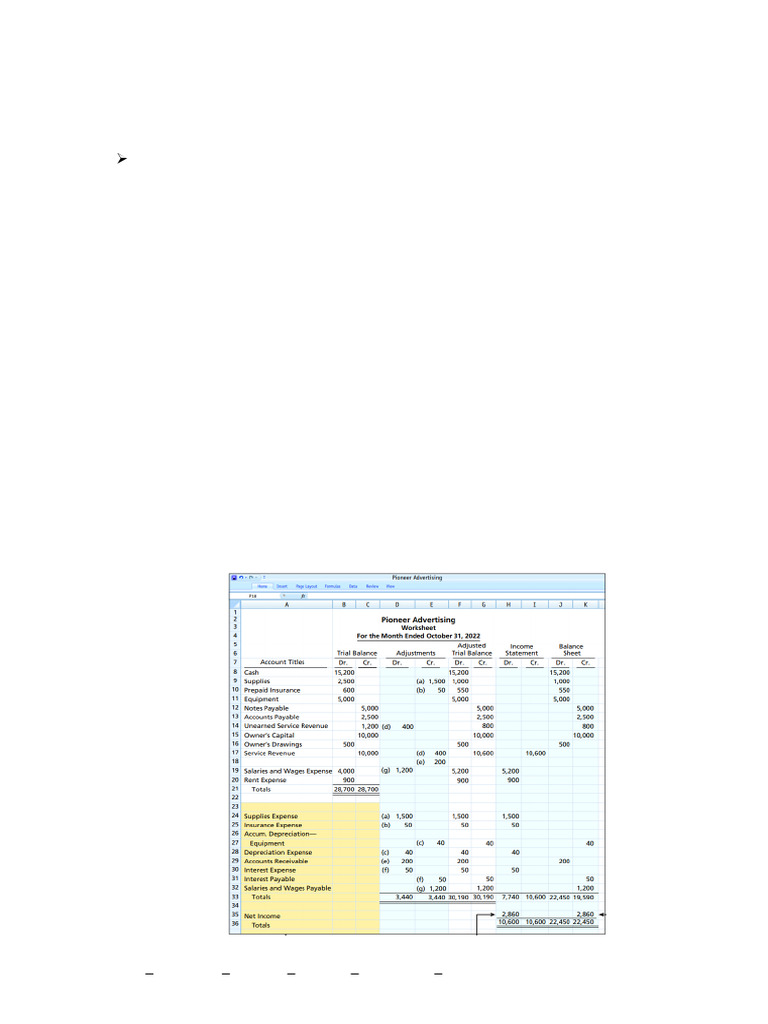Financial Statements, Closing Entries and Reversing Entries | PDF