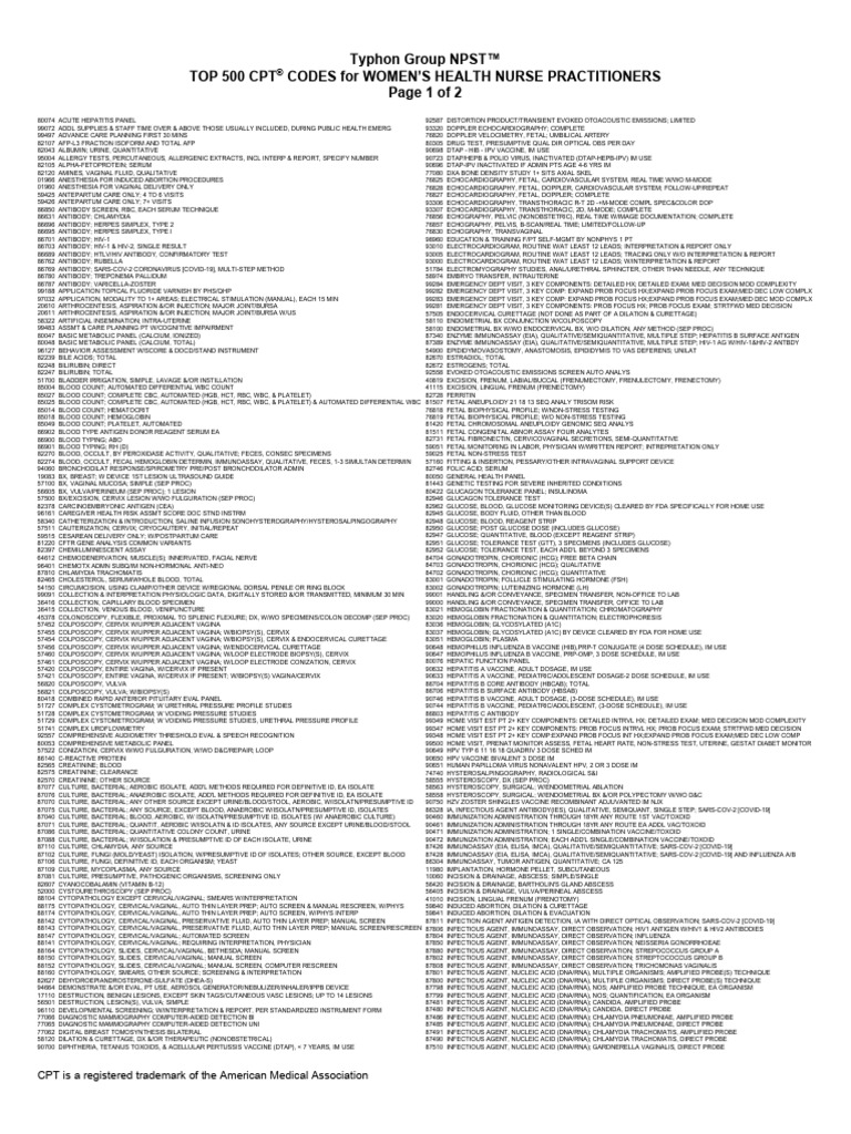 Typhon TOP 500 CPT CODES For WOMEN'S HEALTH NURSE PRACTITIONERS | PDF