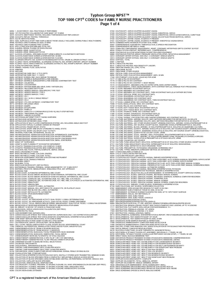 Typhon TOP 1000 CPT CODES For FAMILY NURSE PRACTITIONERS | PDF