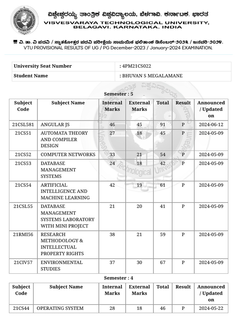 VTU Result 2024 | PDF