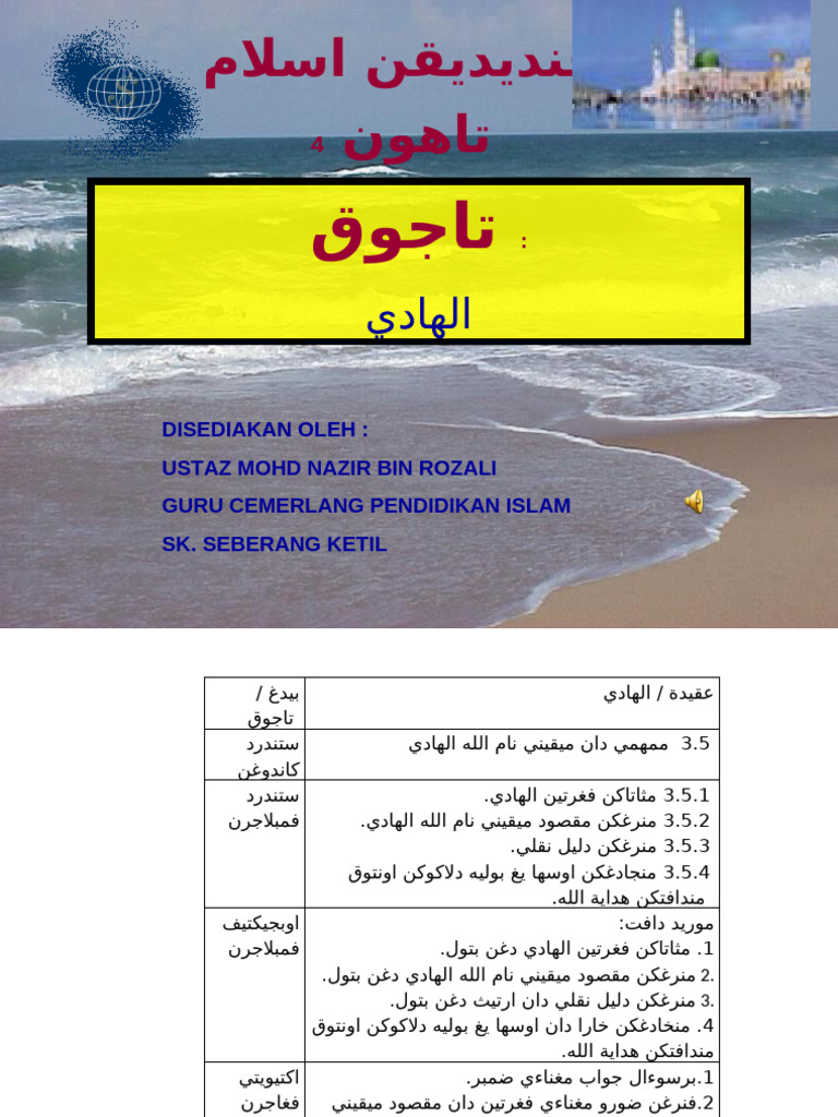 Al Hadi | PDF