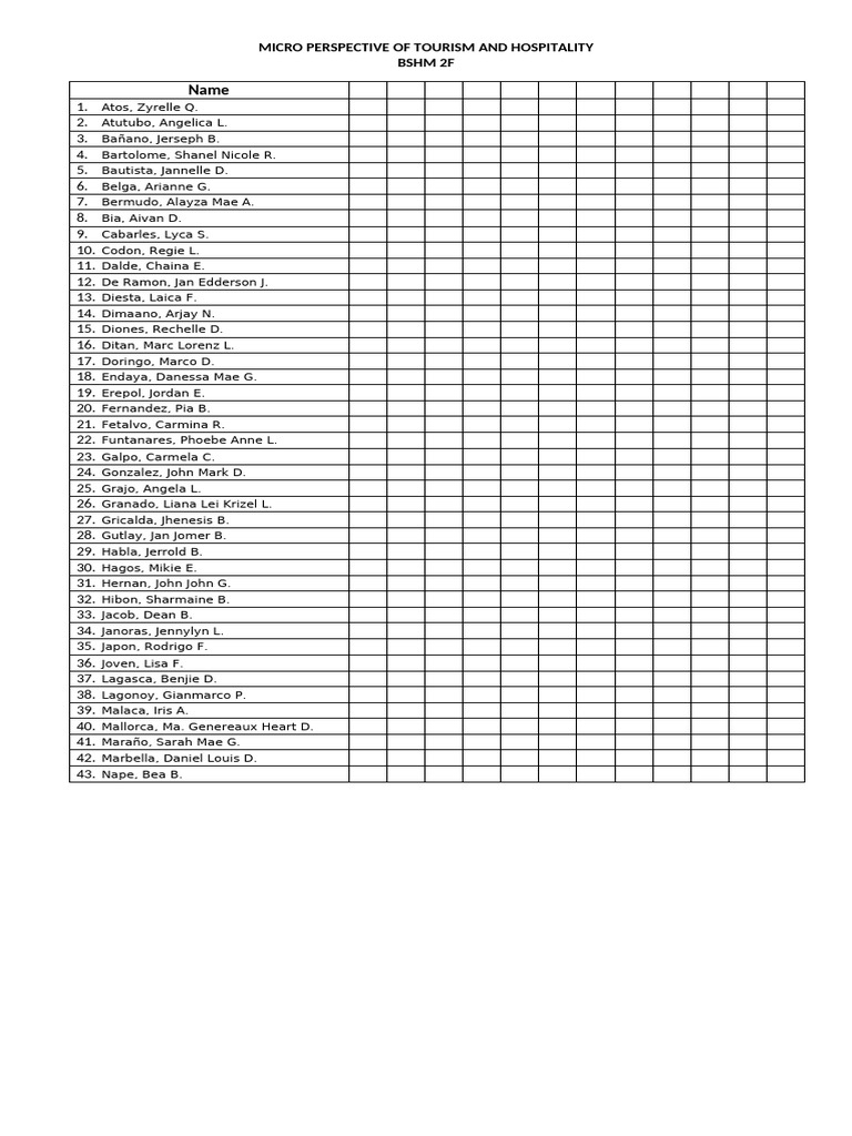 Attendance BSHM Micro Hm2F | PDF