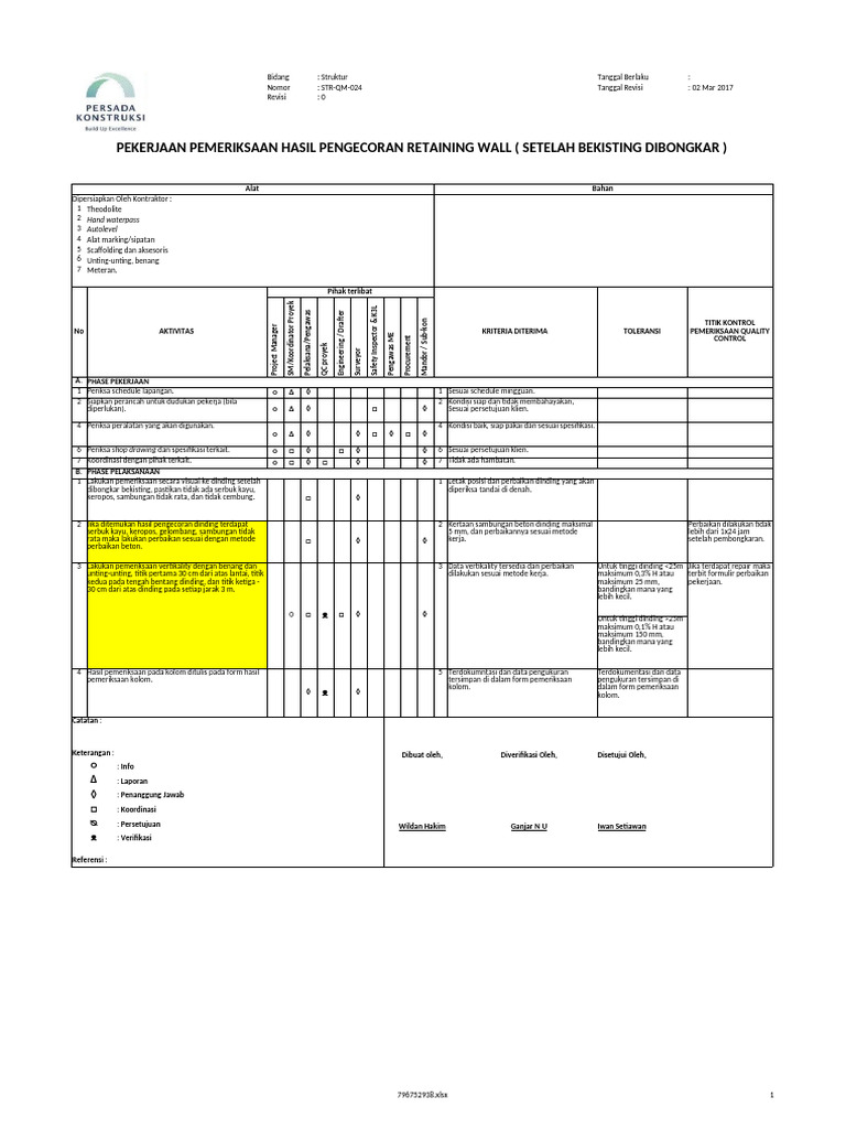 STR-QM-024-Pek. Pemeriksaan Hasil Pengecoran Dinding Retaining Wall | PDF