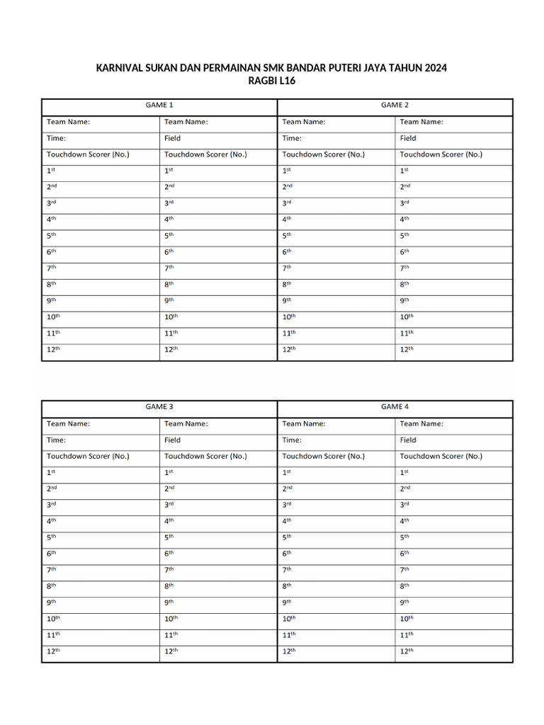 Ragbi Score Sheet | PDF