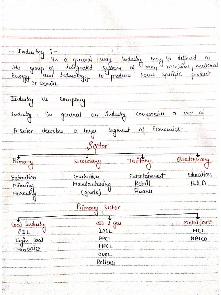 Industrial Engineering Notes | PDF