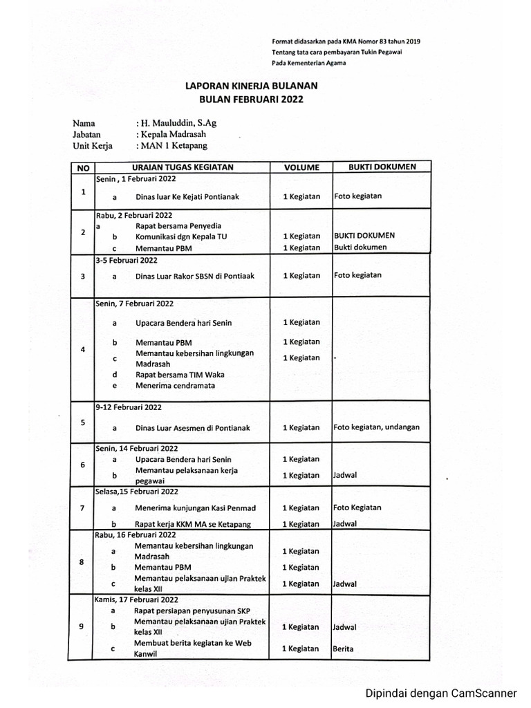 LKB Februari 2022 | PDF