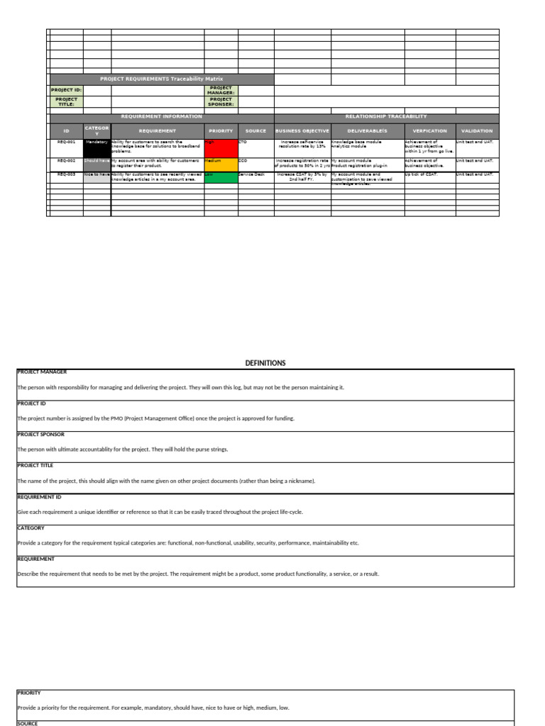 Requirement Traceability Matrix | PDF