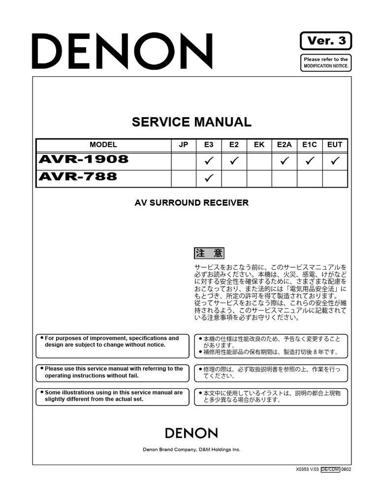 Denon AVR-1908, AVR-788 | PDF