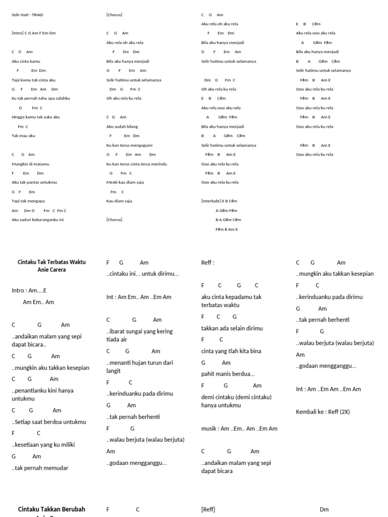 Selir Hati Kord | PDF