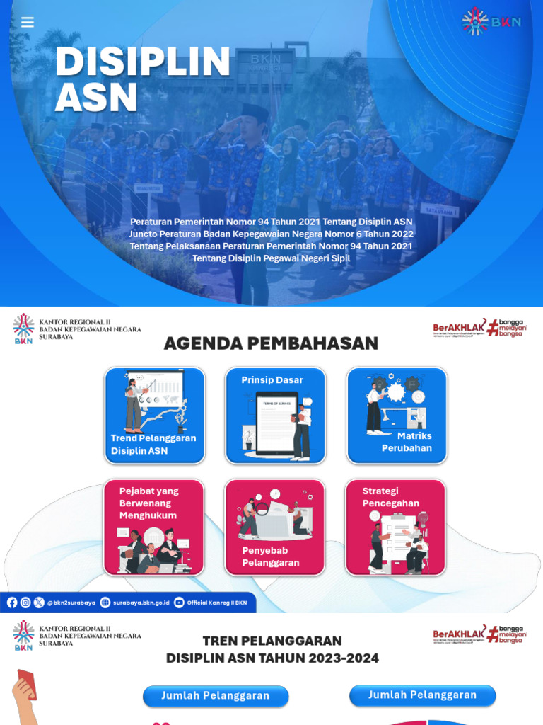 PP 94 Disiplin Asn | PDF