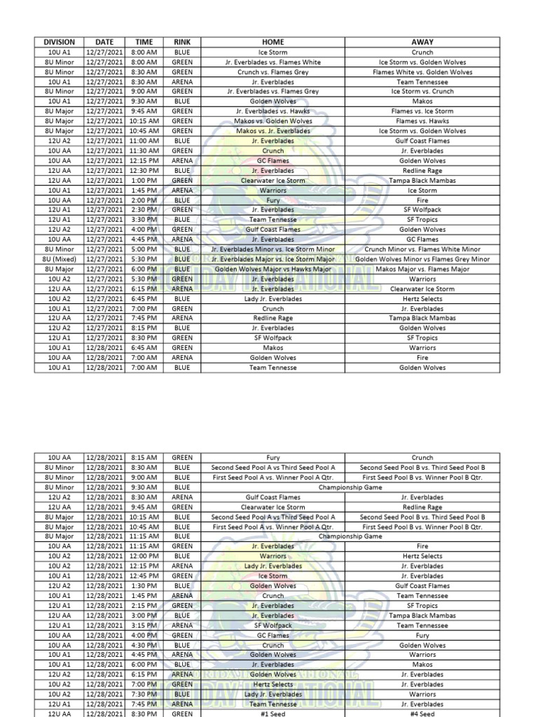 FIHI 2021 Schedule | PDF