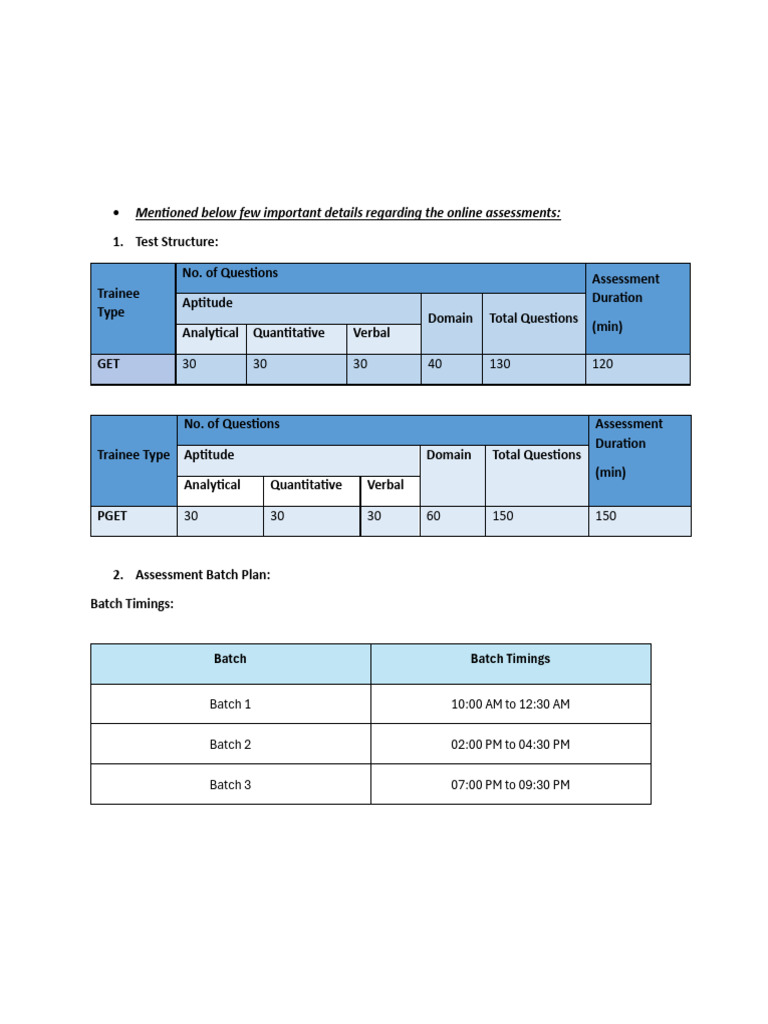 Test Structure & Batch Schedule | PDF