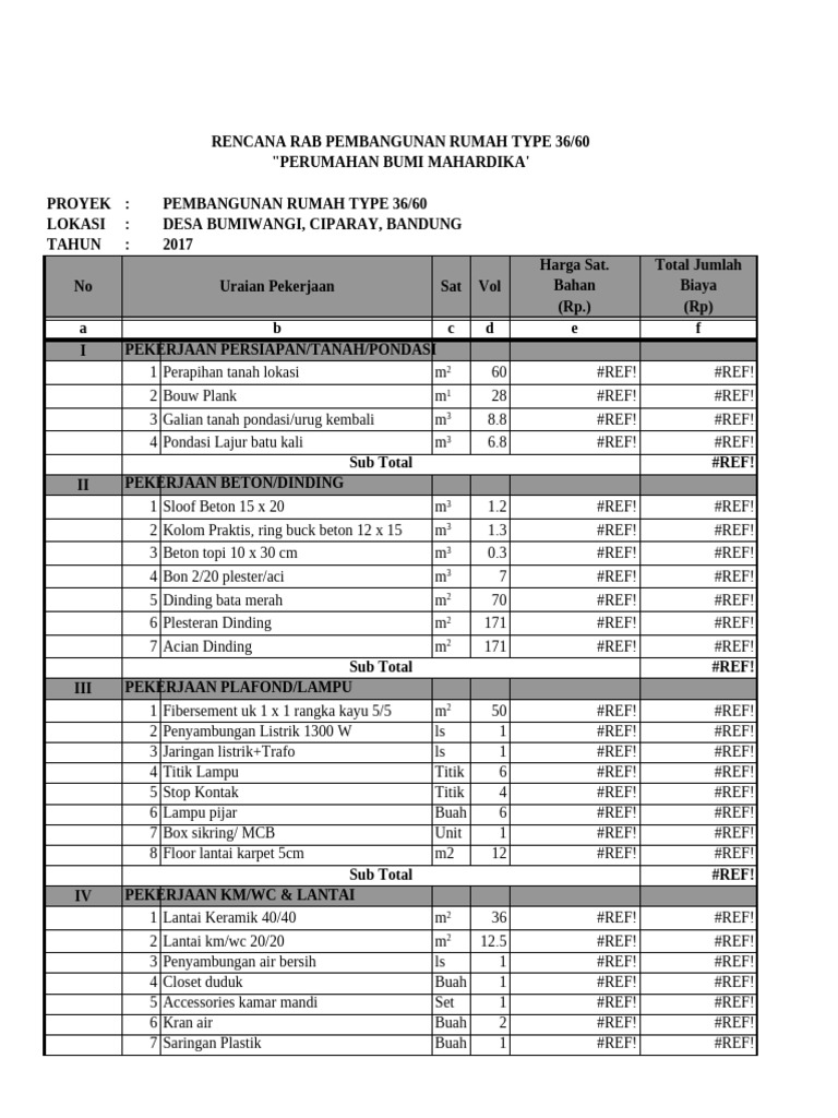 Rab Lupus Baru | PDF