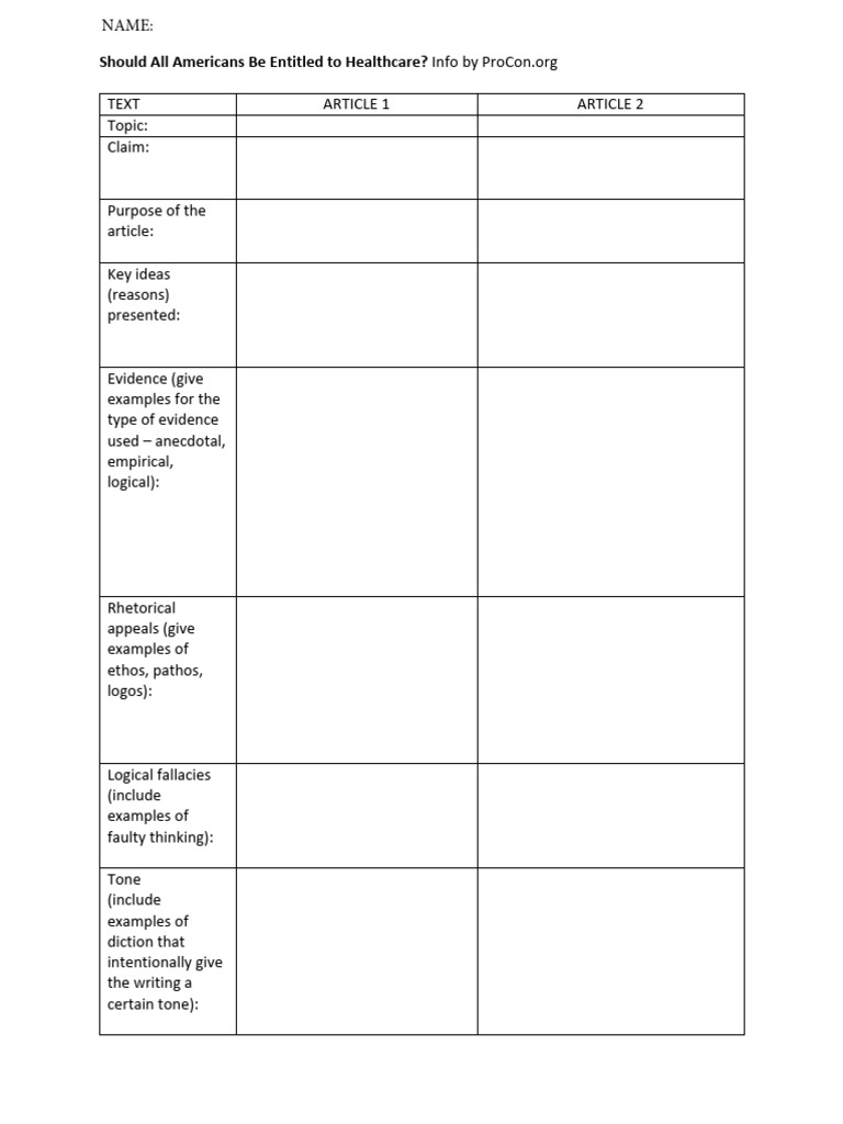 ProCon Analyzing Chart | PDF