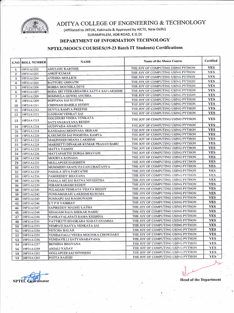Nptel 19-23 Batch | PDF