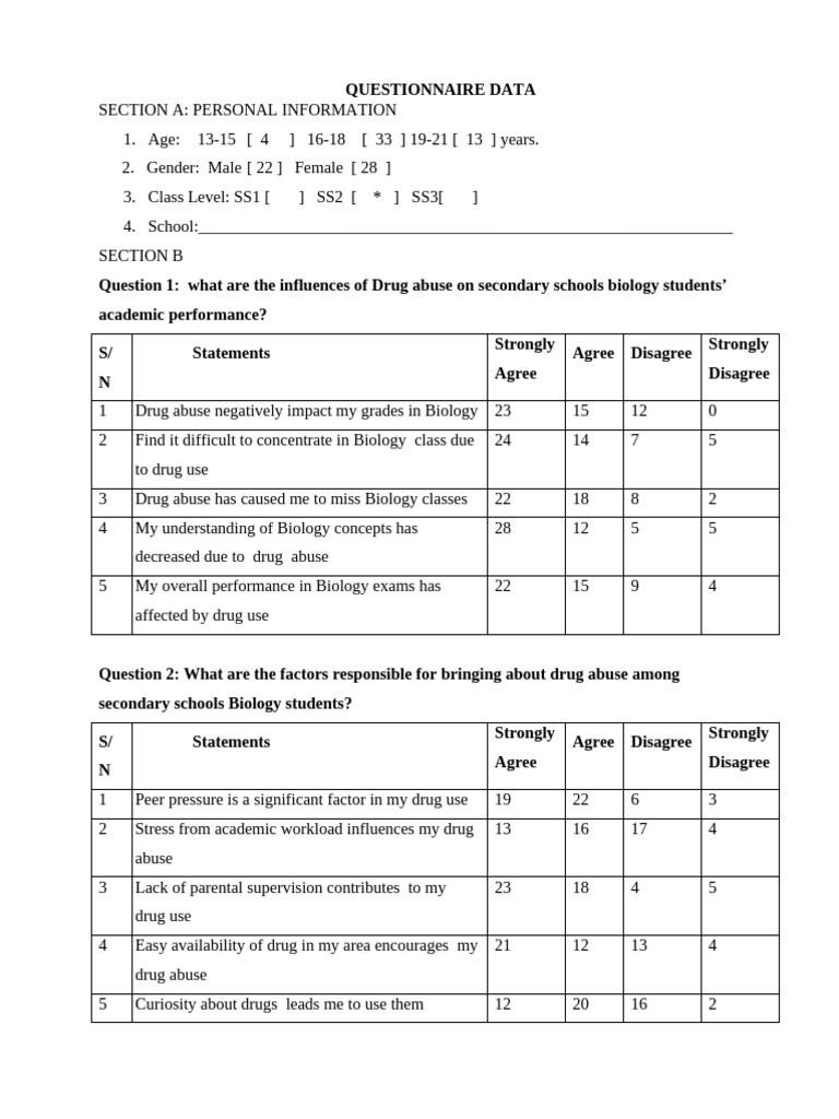 Questionnaire Data | PDF