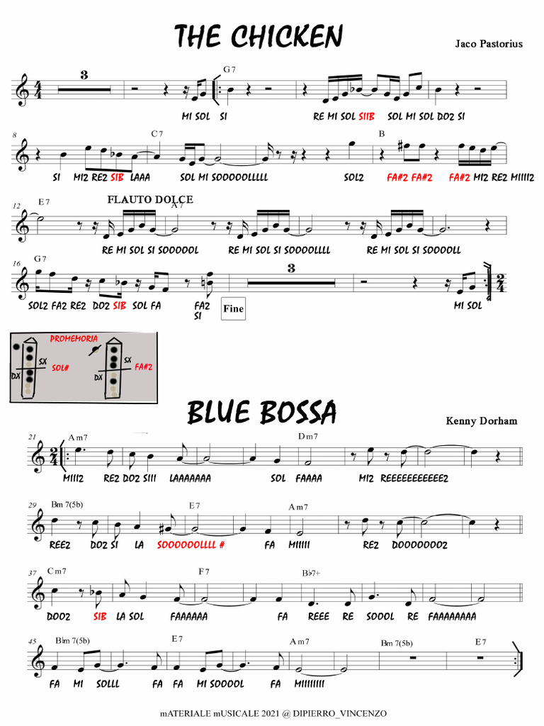 The Chicken - Blue Bossa (Flauto Dolce NOTE) | PDF