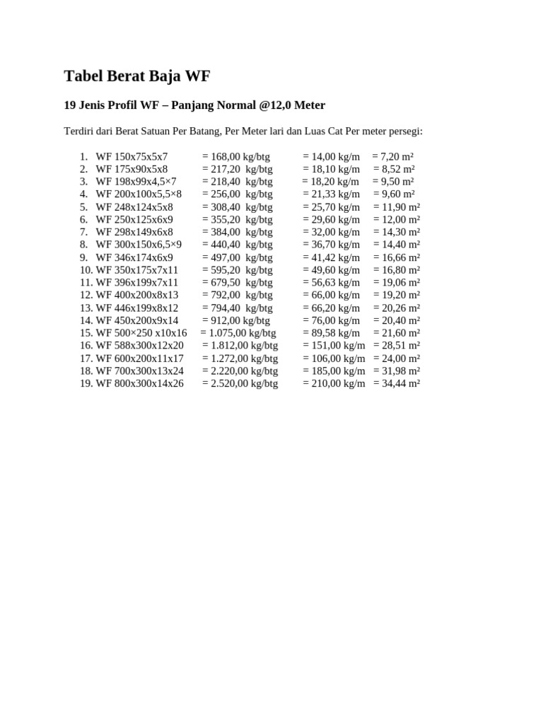 Tabel Berat Baja WF | PDF