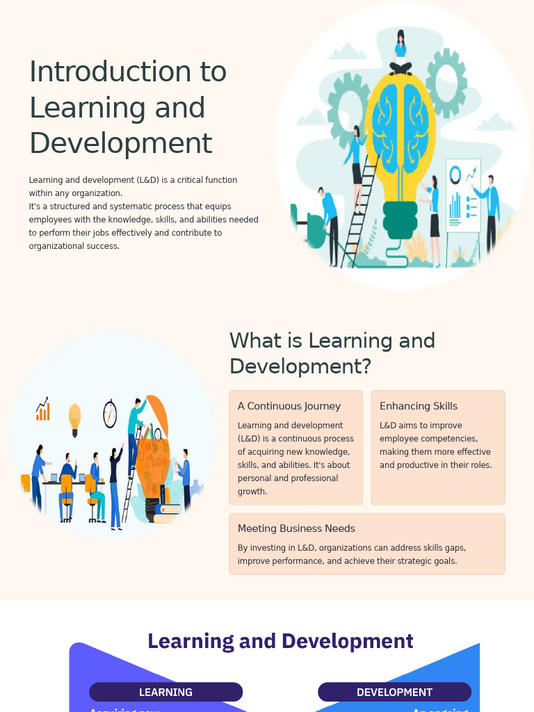 Introduction To Learning and Development | PDF