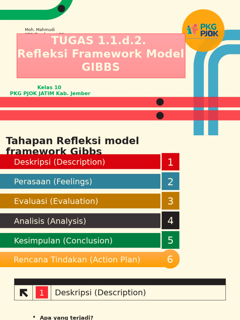 Tugas 1.1.d.2 Refleksi Model Gibbs | PDF