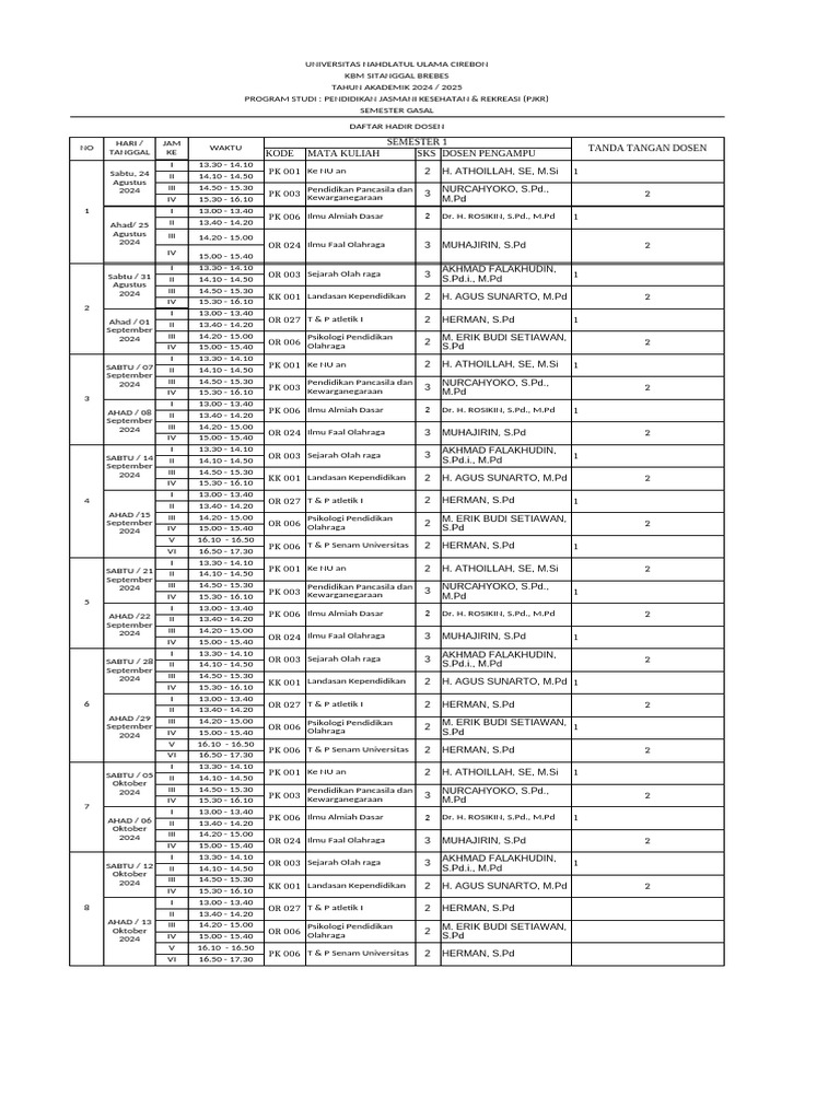 Dafdir Dosen SMT 1 Ta 2024-2025 | PDF
